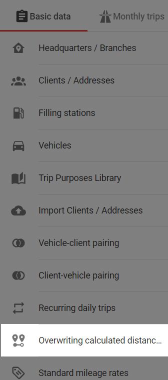 How does MileageWise calculate distances? - MileageWise Help