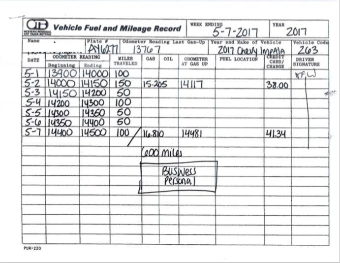 Case Study 2 False Recollection Of Personal Miles MileageWise