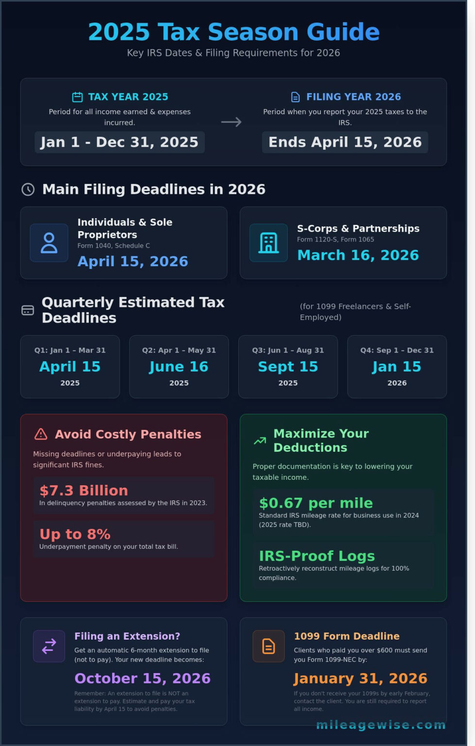 Tax Deadline 2026: Key IRS Dates & Filing Requirements for 2026 ...